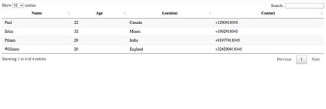 interactive html tables using datatables