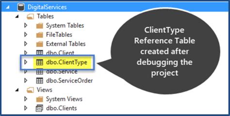 adding reference data in database continuous integration ci pipeline