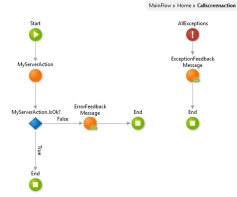 retrieving error messages with exception handler in the outsystems