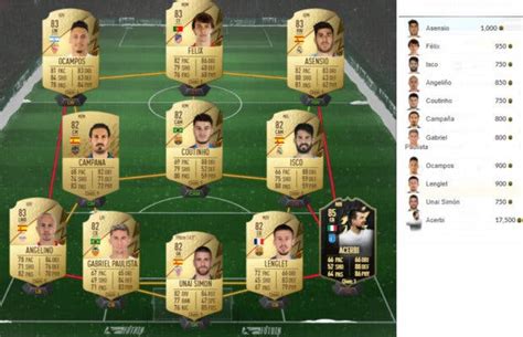 Fifa 22 ¿merece La Pena Juanmi Potm De La Liga Santander Solución