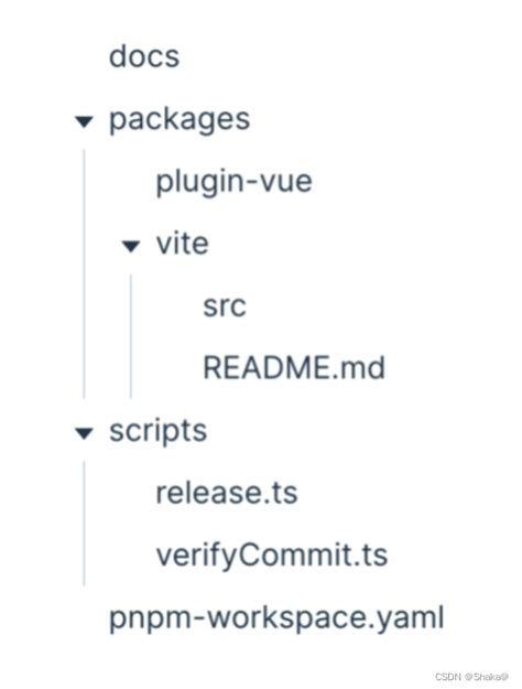 不试着自己封装一个element ui吗？vue3 ts tsx vite封装一个树ui组件（element ui，ant等相同效果