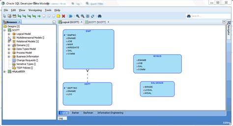 er diagram in oracle sql developer unlimiteddiki
