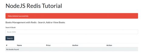 nodejs redis tutorial best tech blog for programming articles and