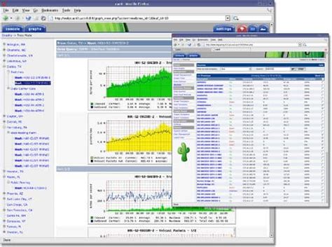 top 11 open source linux monitoring tools