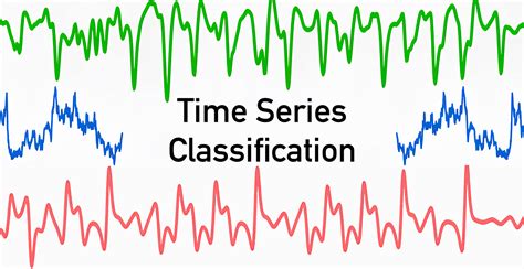Multivariate Time Series Forecasting With Lstms In Keras 51 Off