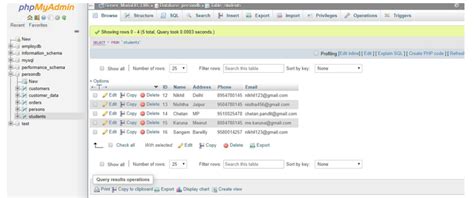 unique key in mysql guide to unique key in mysql with examples