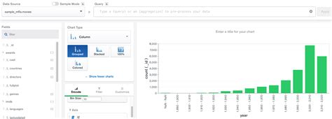 interpretation of new features in mongodb 4 2 programmer sought