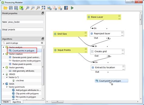 automating complex workflows using processing modeler qgis3 — qgis
