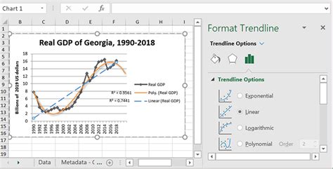 how to insert a trendline in microsoft excel make tech