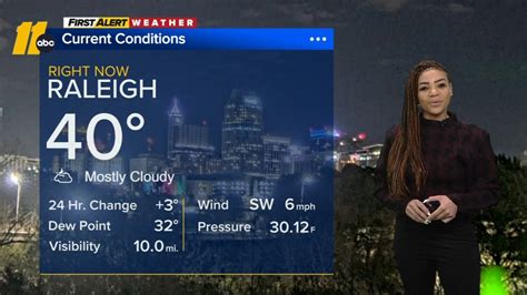 First Alert Early Morning Weather Feb 26 Abc11 Raleigh Durham