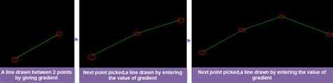 free autolisp create formation line using gradient