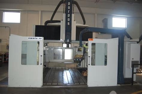 solved fix macro autodesk community