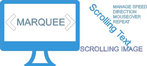 html marquee tag for scrolling text and image in web page sample code