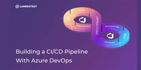 how to build a ci cd pipeline in azure devops dev