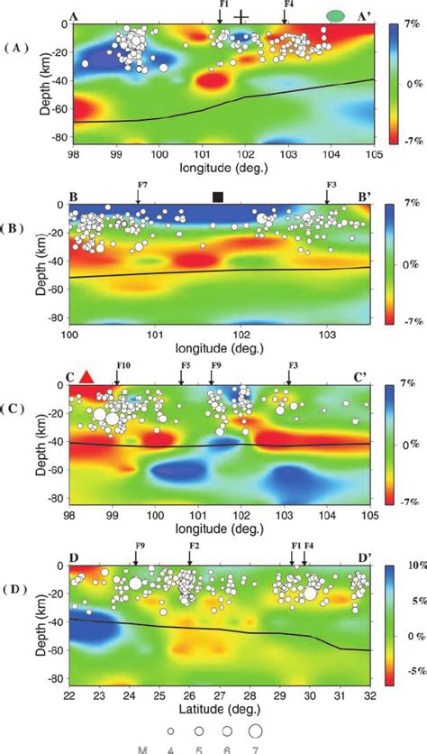Vertical Cross Sections Of P Wave Velocity Perturbations In Percent