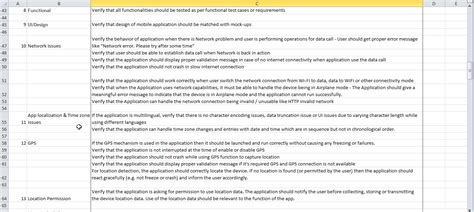 software testing easy mobile application testing checklist