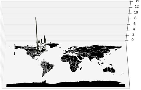 python plotting 3d bars in matplotlib stack overflow