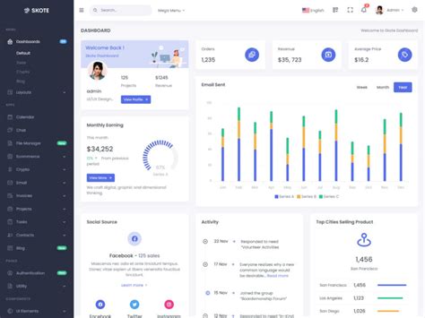 laravel admin panel template free printable templates