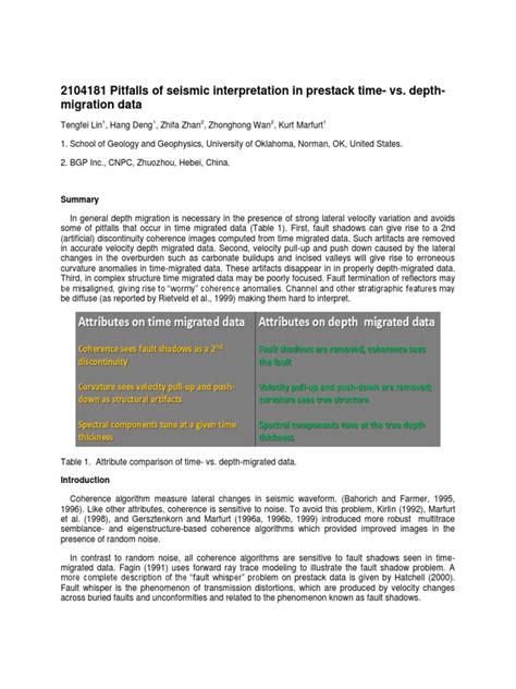 Pitfalls Of Seismic Interpretation In Prestack Time Vs Depth