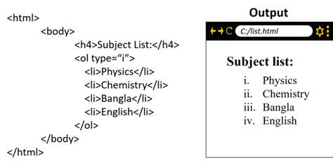 ordered list unordered list and description list in html hsc