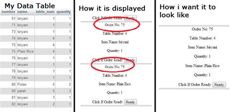 php combine and display multiple row data with same