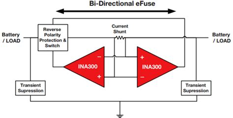 Basics Of Current Sense Amplifiers Its Types And Design Guide