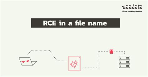 Rce Vulnerability In A File Name [walkthrough]