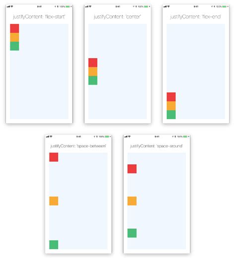 layout with flexbox · react native