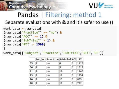 ppt pandas and matplotlib powerpoint presentation free download id