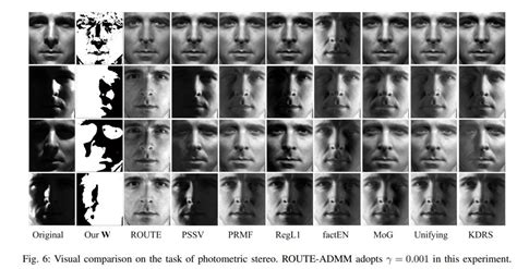 Low Rank Matrix Recovery Via Robust Outlier Estimation Zero Lab