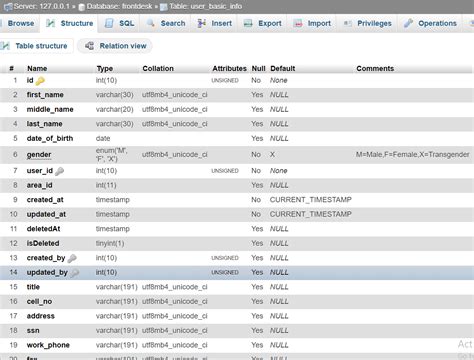php how to select field name using with relation in