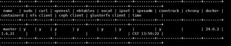 pull image failed failed to exec command sudo e bin bash c env