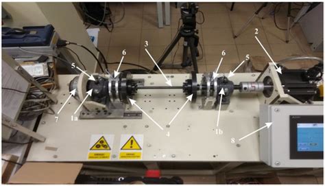 Applied Sciences Free Full Text Bearing Fault Diagnostics Based On