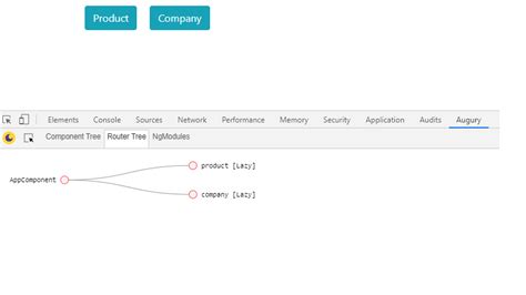 how to use augury to check lazy loading in angular 8 codeproject