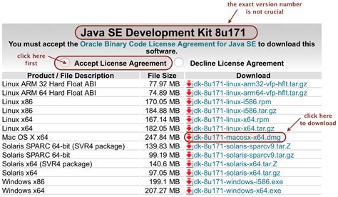 hello world in java on mac os x