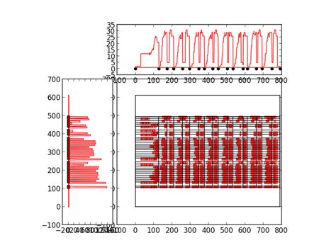 pdftables a python library for getting tables out of pdf