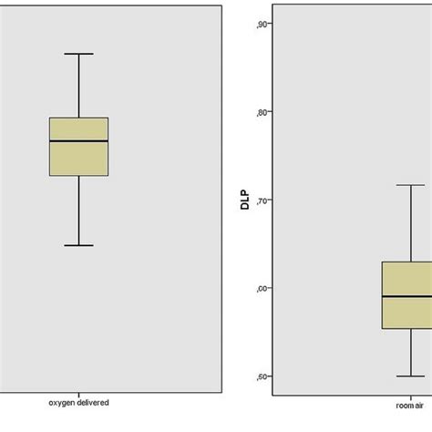 Demarcation Line Depth Measurement With As Oct Download Scientific
