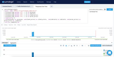 how to analyze nginx logs with sumo logic sumo logic blog
