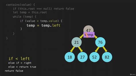 7 binary search tree contains data structure trees java script youtube