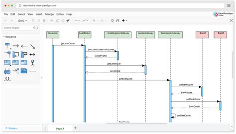 sequence diagram online uml iopsales