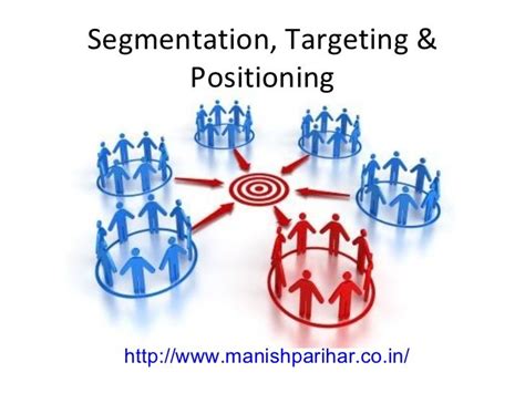 Ppt Segmentation Targeting Positioning Powerpoint Pre