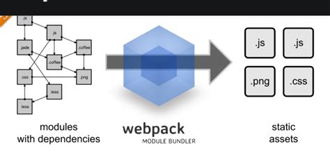 top 10 node js developer tools