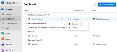 set dashboard permissions for team members azure devops