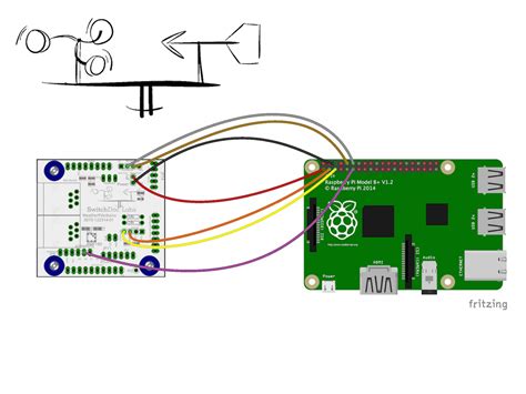 raspberry pi python software released weatherrack weatherpiarduino