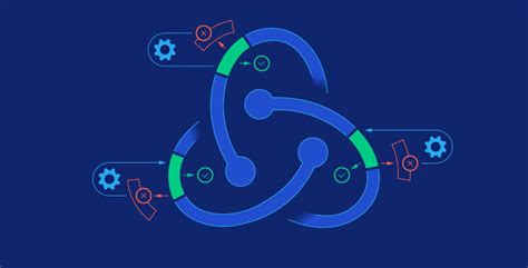 react react router 1 0 redux webpack and hot module replacement