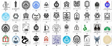 لوگوی دانشگاه‌های ایران پارس مدیر