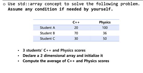 solved o use std array concept to solve the following
