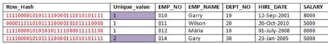 primary index in teradata what is primary index in teradata