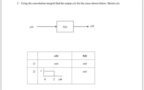 solved using the convolution integral find the output y t
