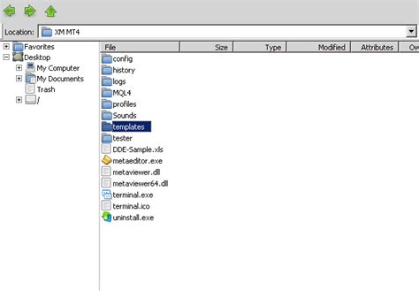 step 4 go to your mt4 platform and load the template